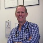 Meet the Team | GP Central